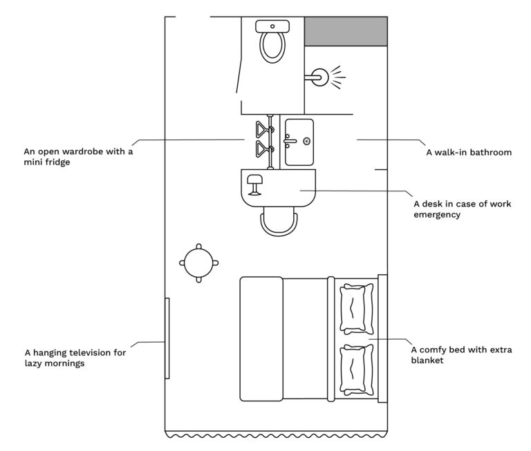 Hotel - Rooms & Suites - Mix Brussels